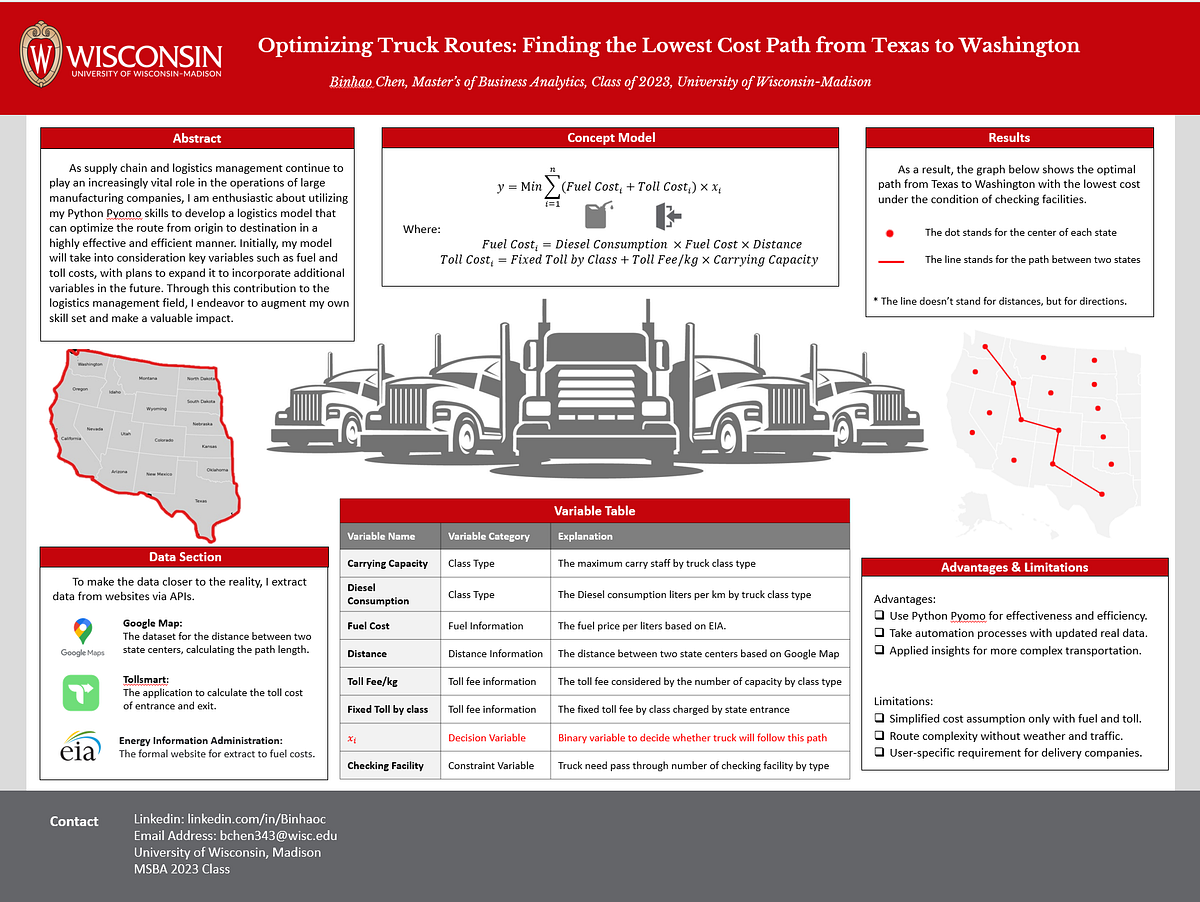 Optimizing Truck Routes: Finding the Lowest Cost Path from Texas to ...