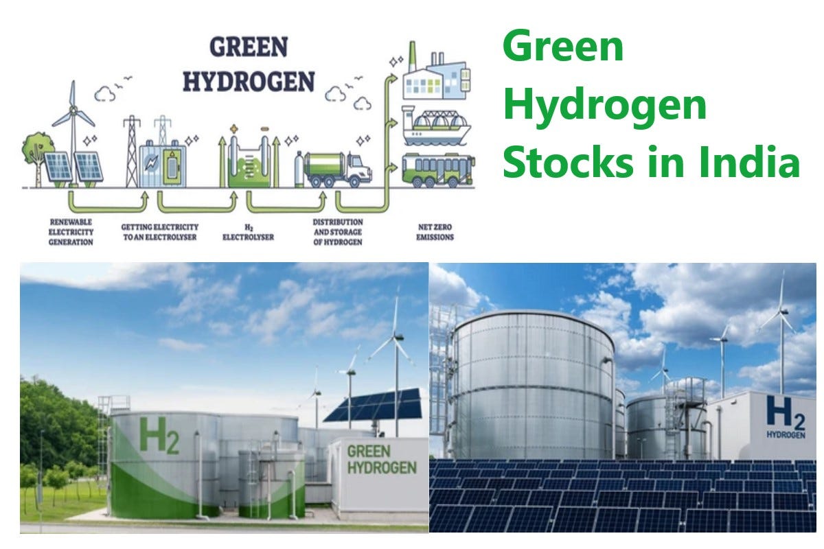 Top 20 Best Green Hydrogen Stocks In India To Invest | by mind2markets ...