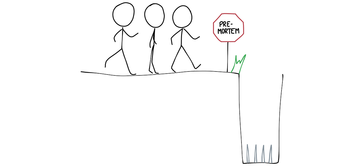How to succeed at complex, risky endeavours (a step-by-step guide to ...