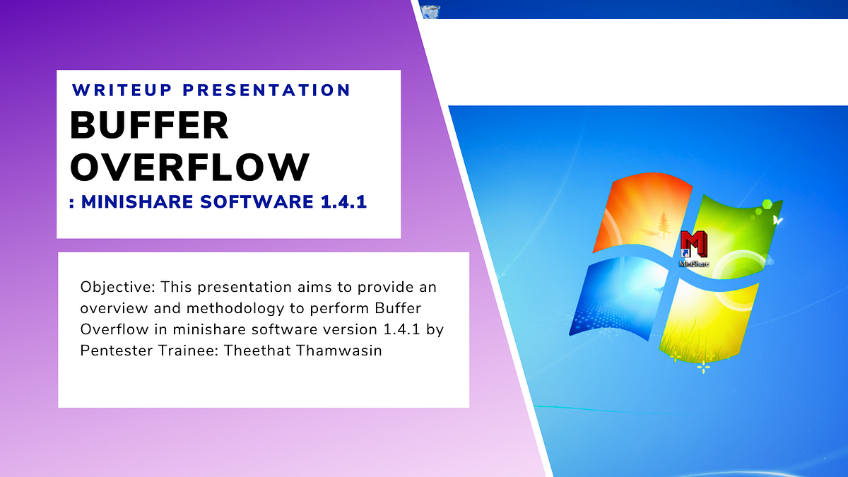 Minishare 1.4.1 Buffer Overflow Attack Walkthrough Writeup (Theethat Thamwasin Ver) - Theethat ...