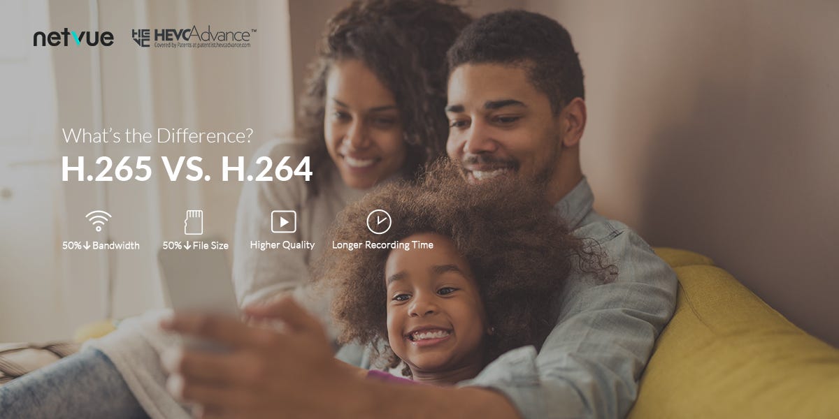 H.265 Vs. H.264 — What’s the Difference? | by Netvue | Medium