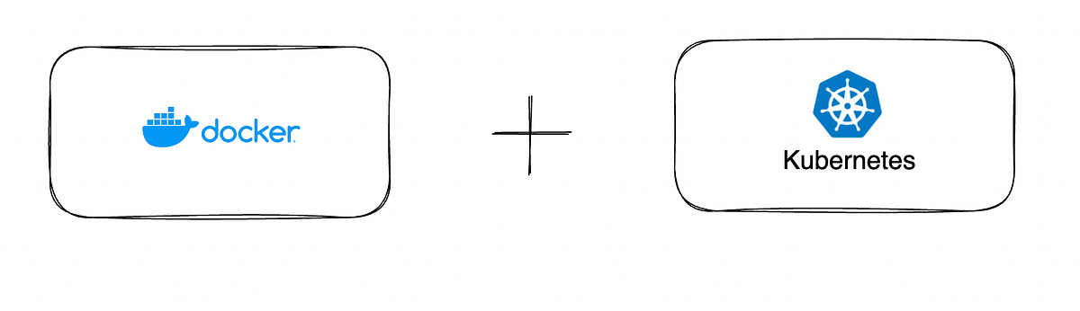 Simplifying the Kubernetes Development with Docker Desktop & Kind | by ...