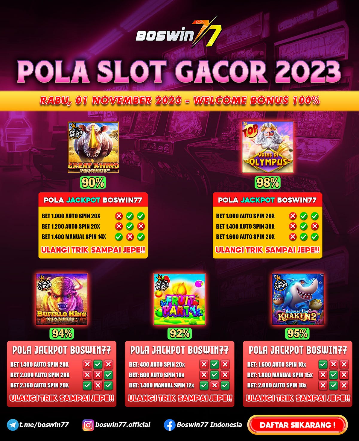 Game Gacor Boswin77 2023 - Boswin77 Bosswin Slot Online - Medium