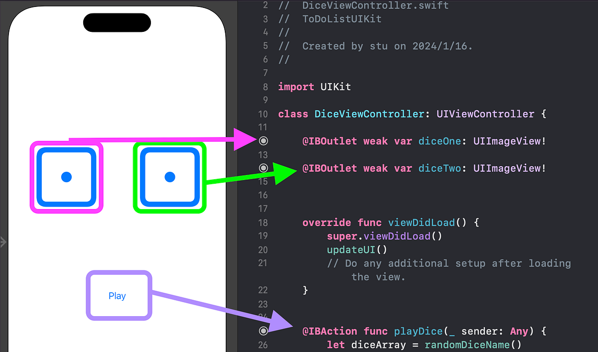 #47 利用UserDefaults儲存資料. 設計random動畫讓玩骰子遊戲更生動 | by Stu | 彼得潘的 Swift iOS App 開發教室 | Jan, 2024 | Medium