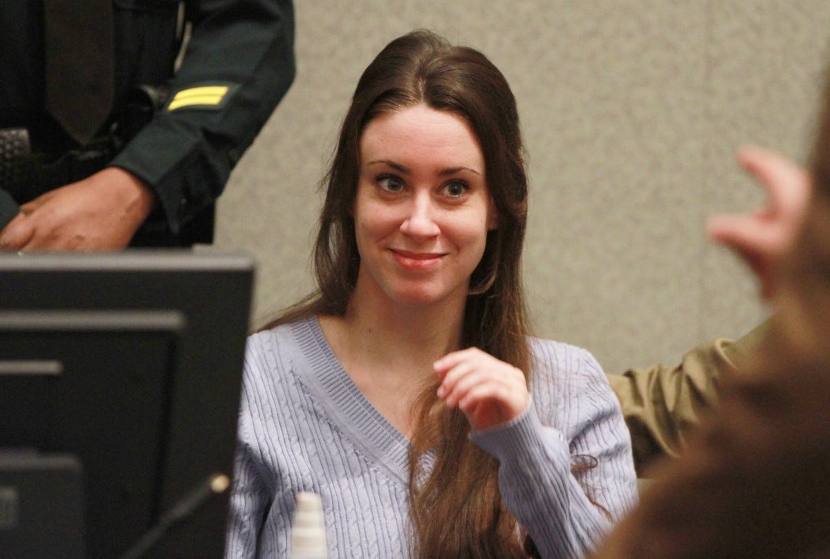 The Shocking Truth Behind the Casey Anthony Trial: The Death of Caylee Anthony | by Strange ...