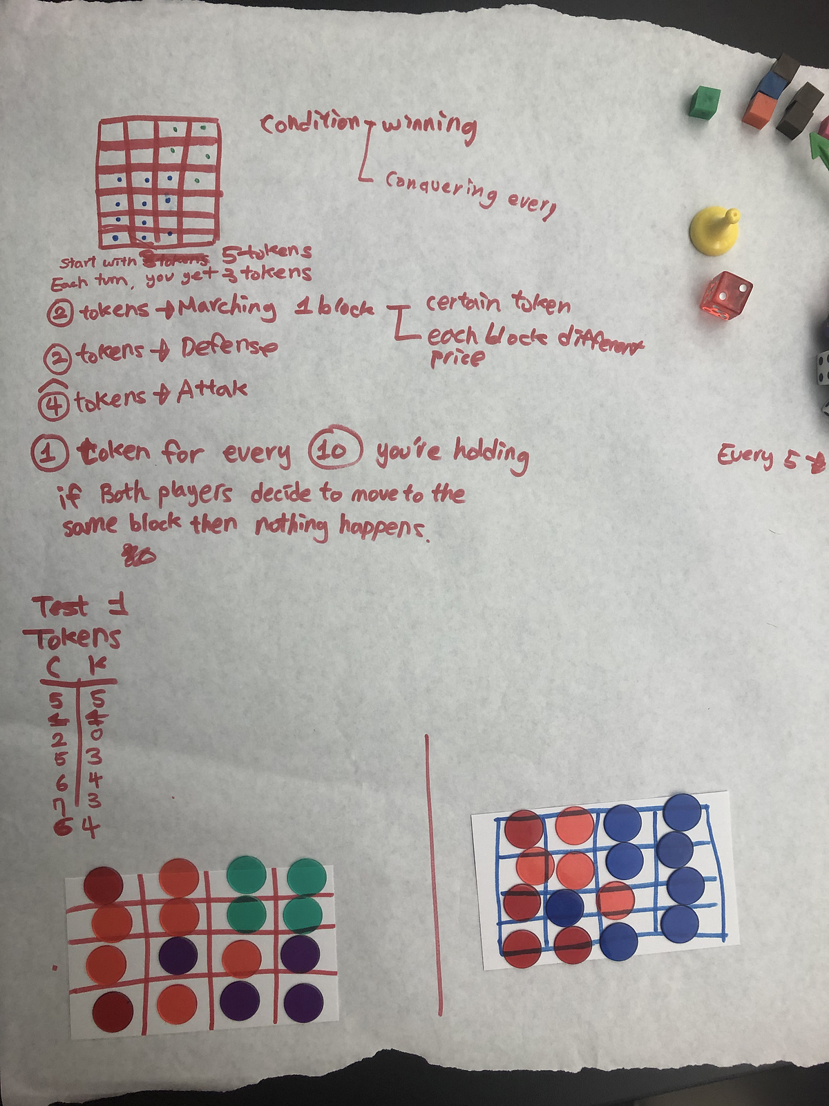 Blog Post 3: Prototyping. Submit Assignment | by Calvin Ruda Lee | Medium