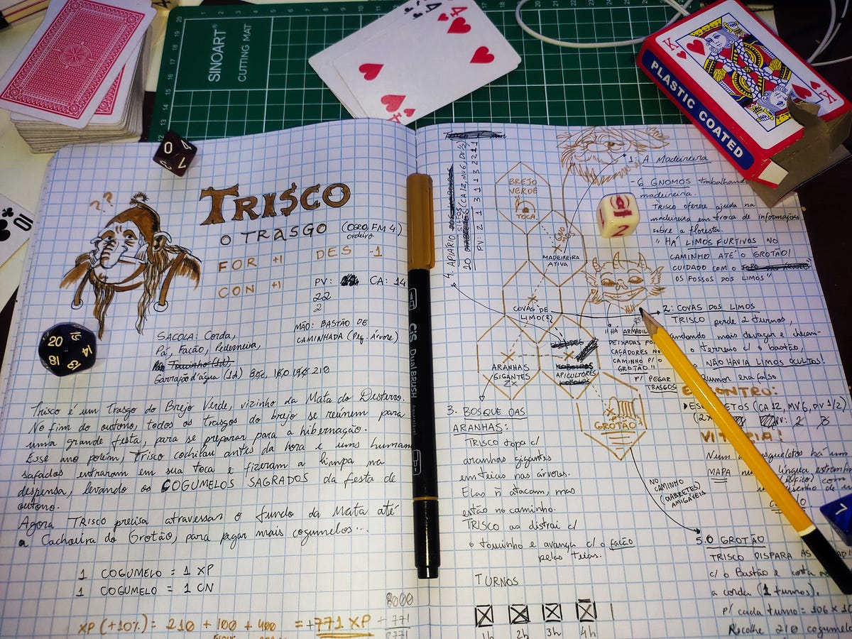 TRISCO, O TRASGO & A Busca pelo Cogumelo Sagrado | by Luis Oliveira | Medium