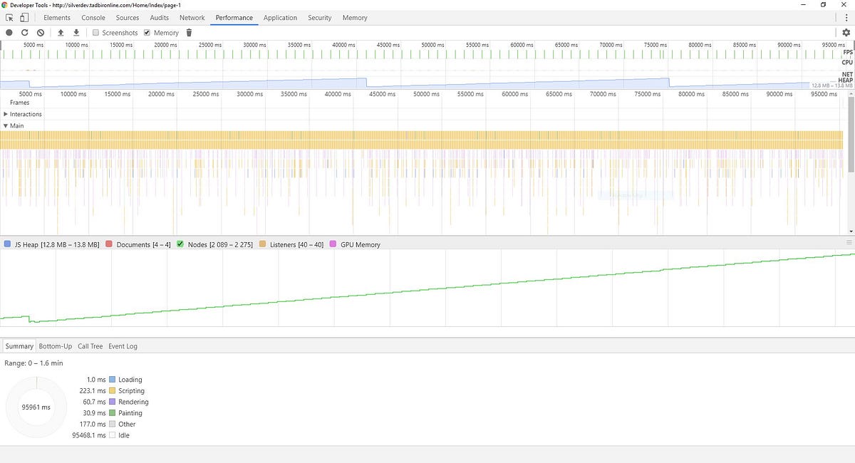 Fixing Memory Leak Problem In Javascript Application By Mohammad