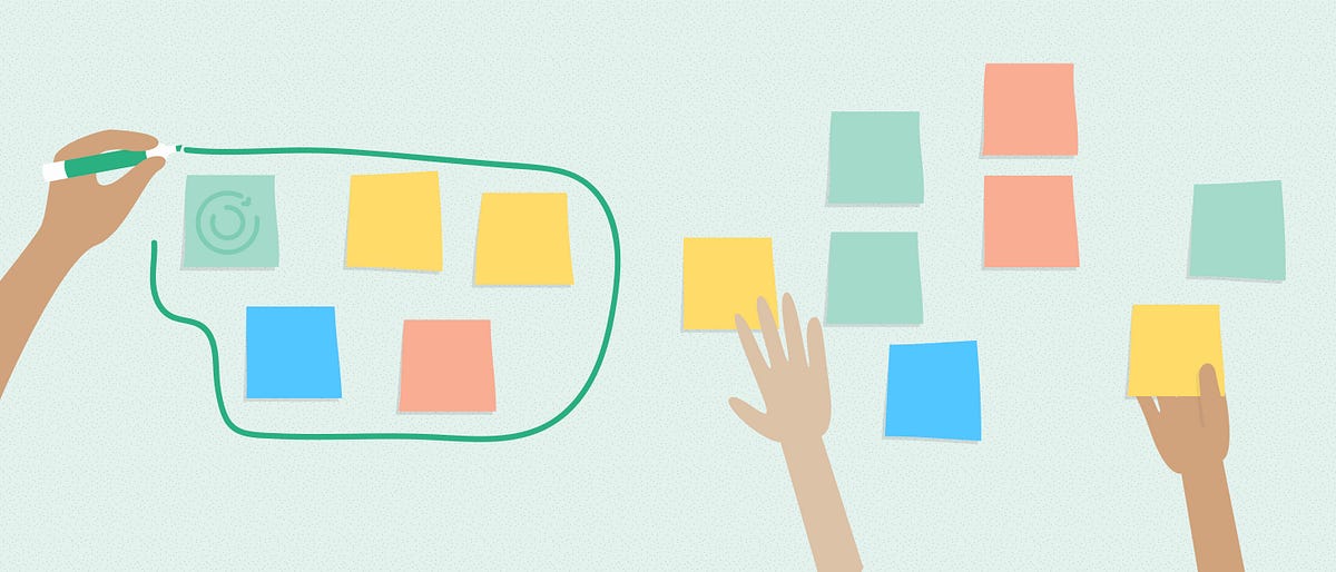 How To Build A Social Enterprise from Scratch | by Maen Mahfoud ...