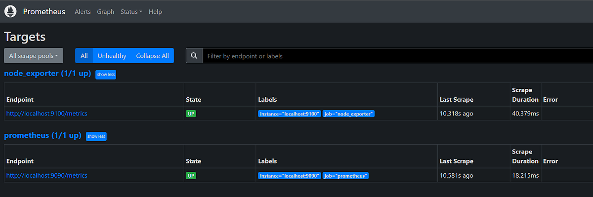 Setup Prometheus and Node Exporter for Monitoring | by Alim Azad | DevOps.dev