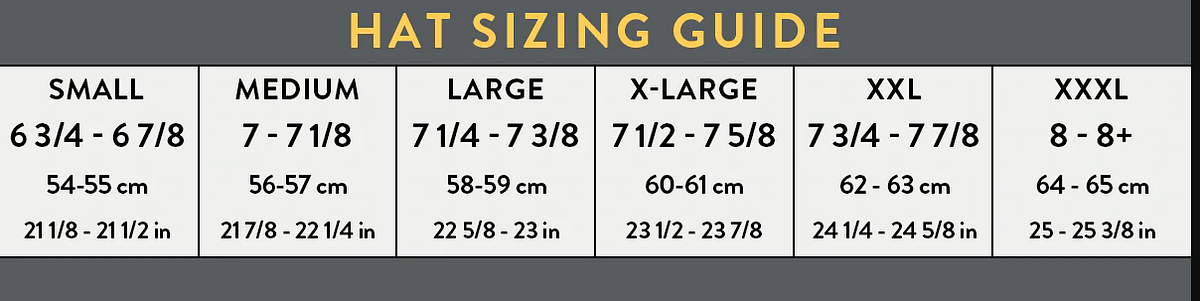 Hat Sizing Guide — Scarves & Fedoras | by Scarves and Fedoras | Medium