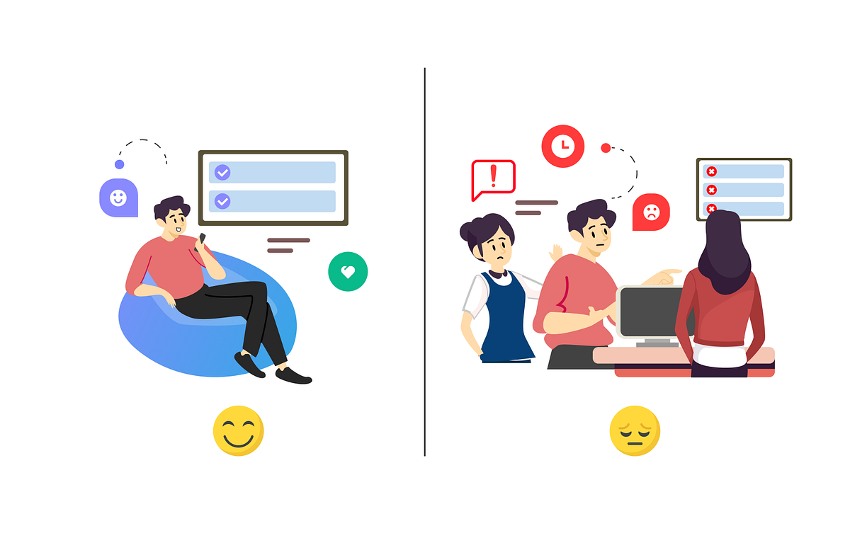 How to measure your product’s usability using the E5s “Ease of Use ...