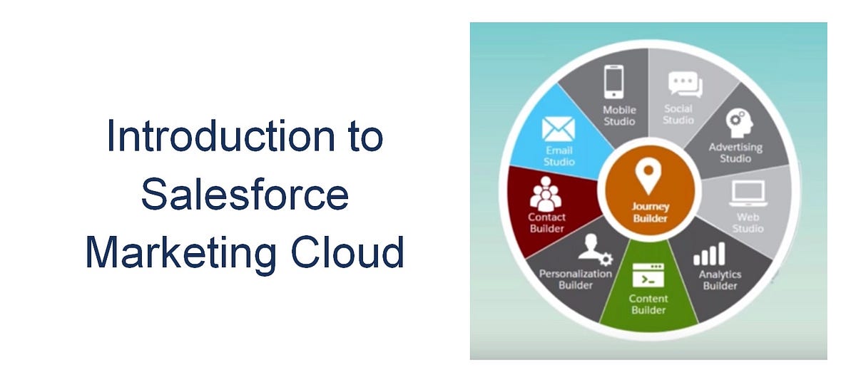 Beginners Guide Part 1: The Power of Salesforce Marketing Cloud: Key ...