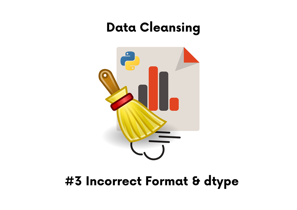 Data Cleansing Series Incorrect Format And Data Type By Ahmad Mizan