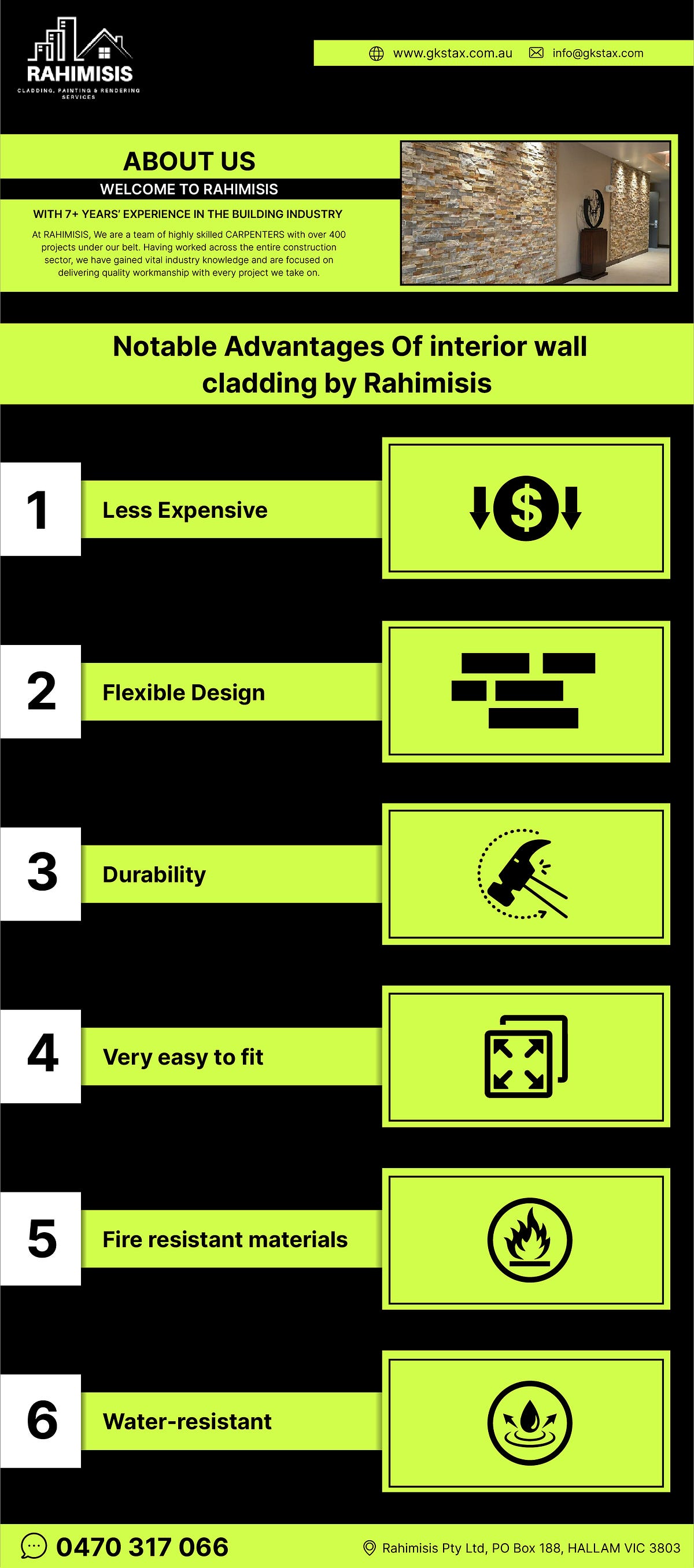 Notable Advantages of Interior Wall Cladding by Rahimisis - Rahimisis ...