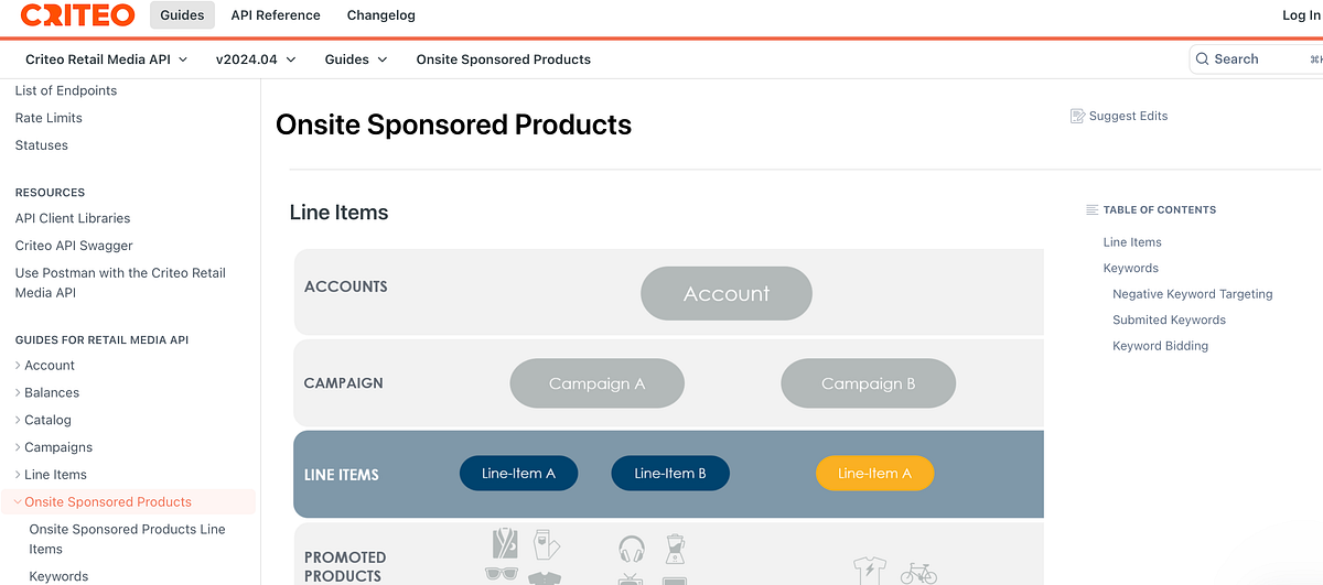 Criteo Sponsored Products API: an inside look | by Frederic @Mimbi ...