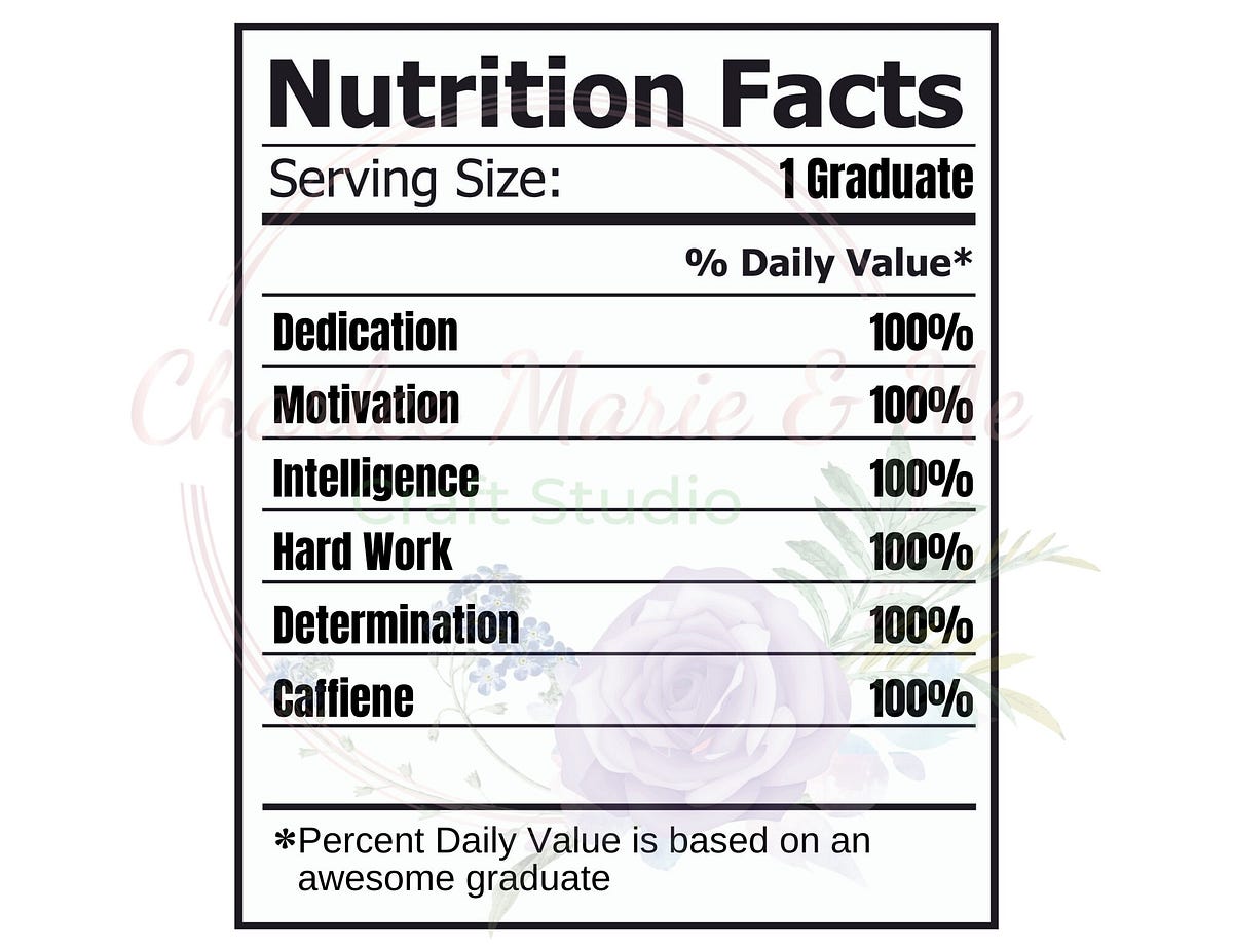 Graduation nutrition facts, Graduate nutrition facts, Graduation party ...