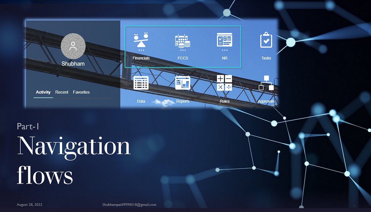 Creating Navigation Flows In Epm Cloud Part 1 By Shubham Patil Medium