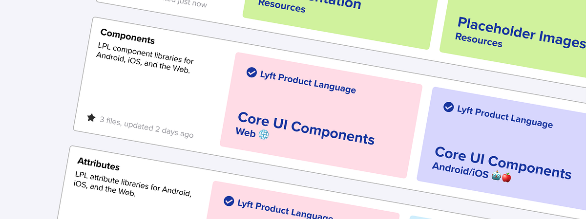 Building a Design System Library. How we created the Lyft Product… | by ...