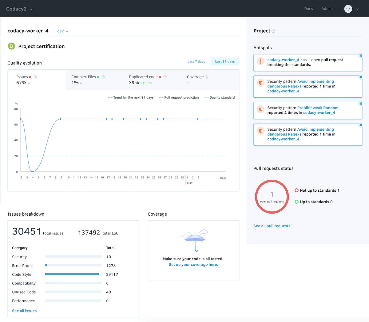 Tools to configure a software development project | by Marie Harmsen ...