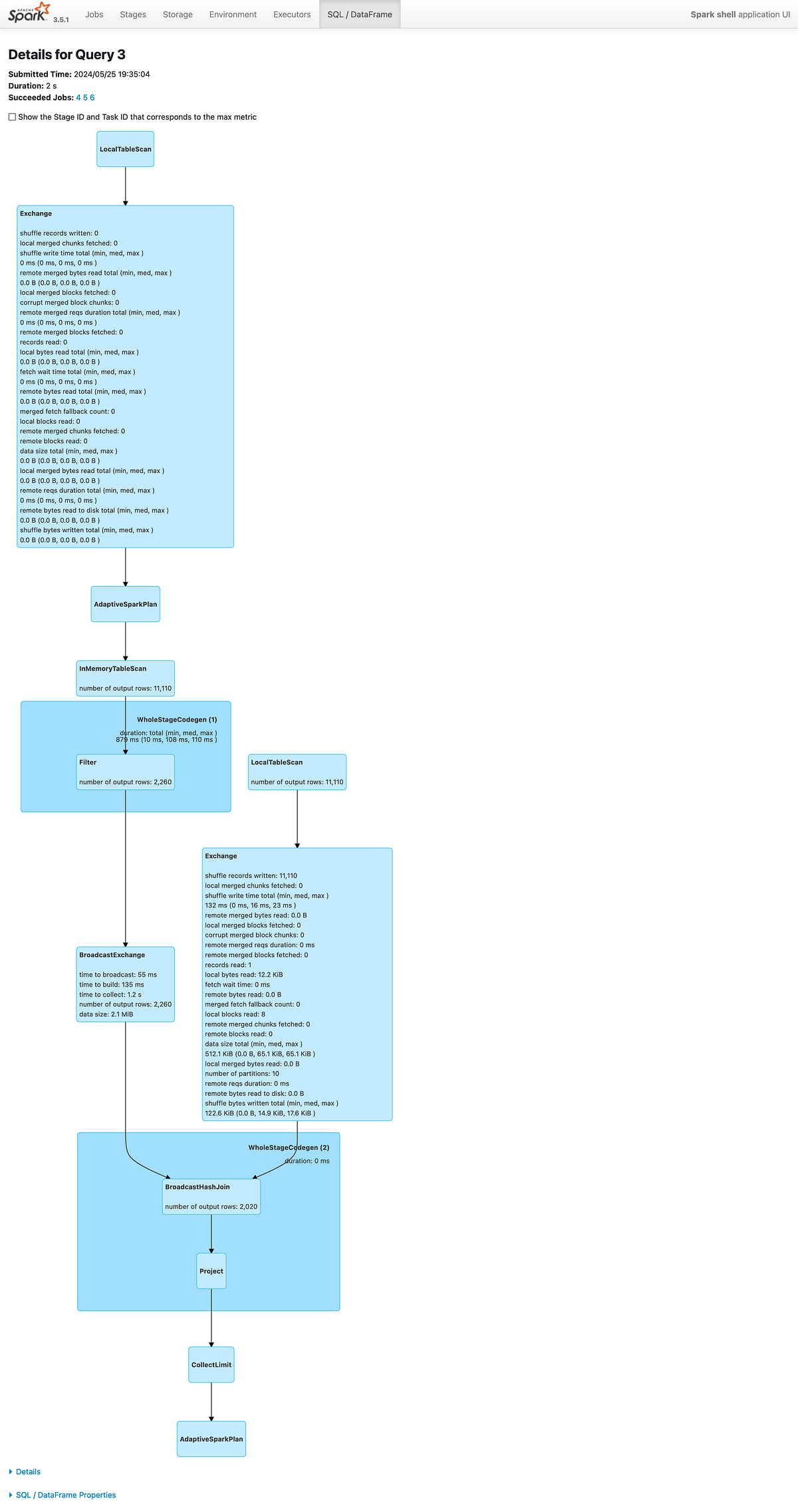 Adaptive Query Execution in Spark 3.0: A Game Changer for Performance Optimization Part 3. | by ...