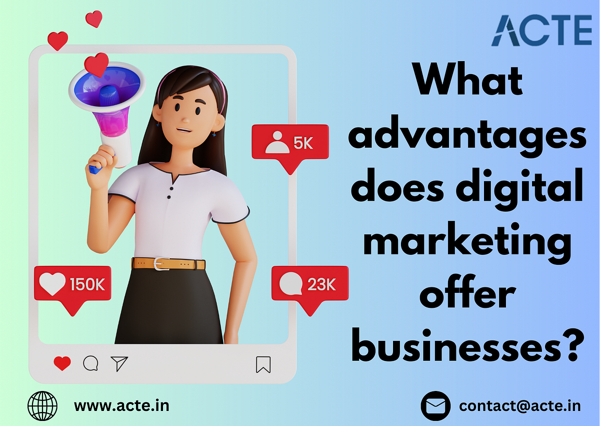 Unveiling the Power of Digital Marketing: A Comprehensive Guide to ...