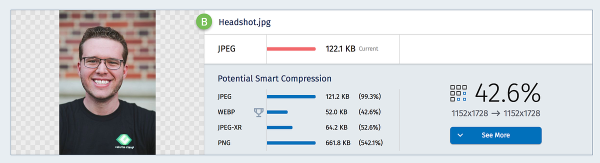 10x Performance Increases: Optimizing a Static Site | by JonLuca De Caro | HackerNoon.com | Medium
