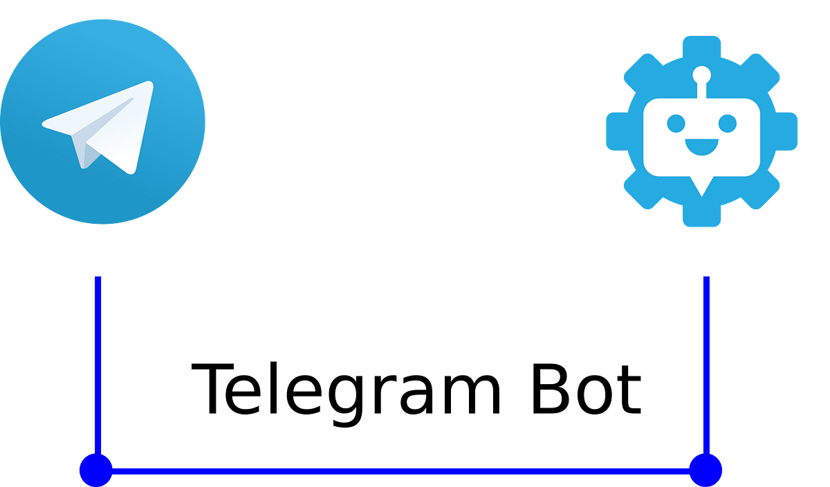 [C programming] Resource management system using Telegram Bot | by Teo ...