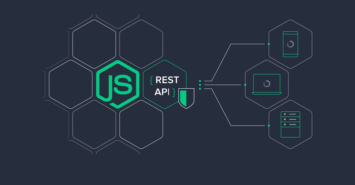 Membuat Restfull Api Menggunakan Expressjs Orm Sequelize Dan Mysql Part 1 Inisiasi Sequelize