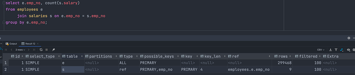 Mysql Explain 실행 결과 정리 Id Selecttype By Min Medium 9581