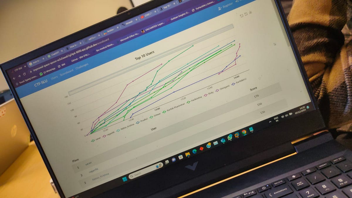 IWCON 0x03 CTF — Writeup. Hey everyone! 🌟 This is my first… | by Saran | Medium