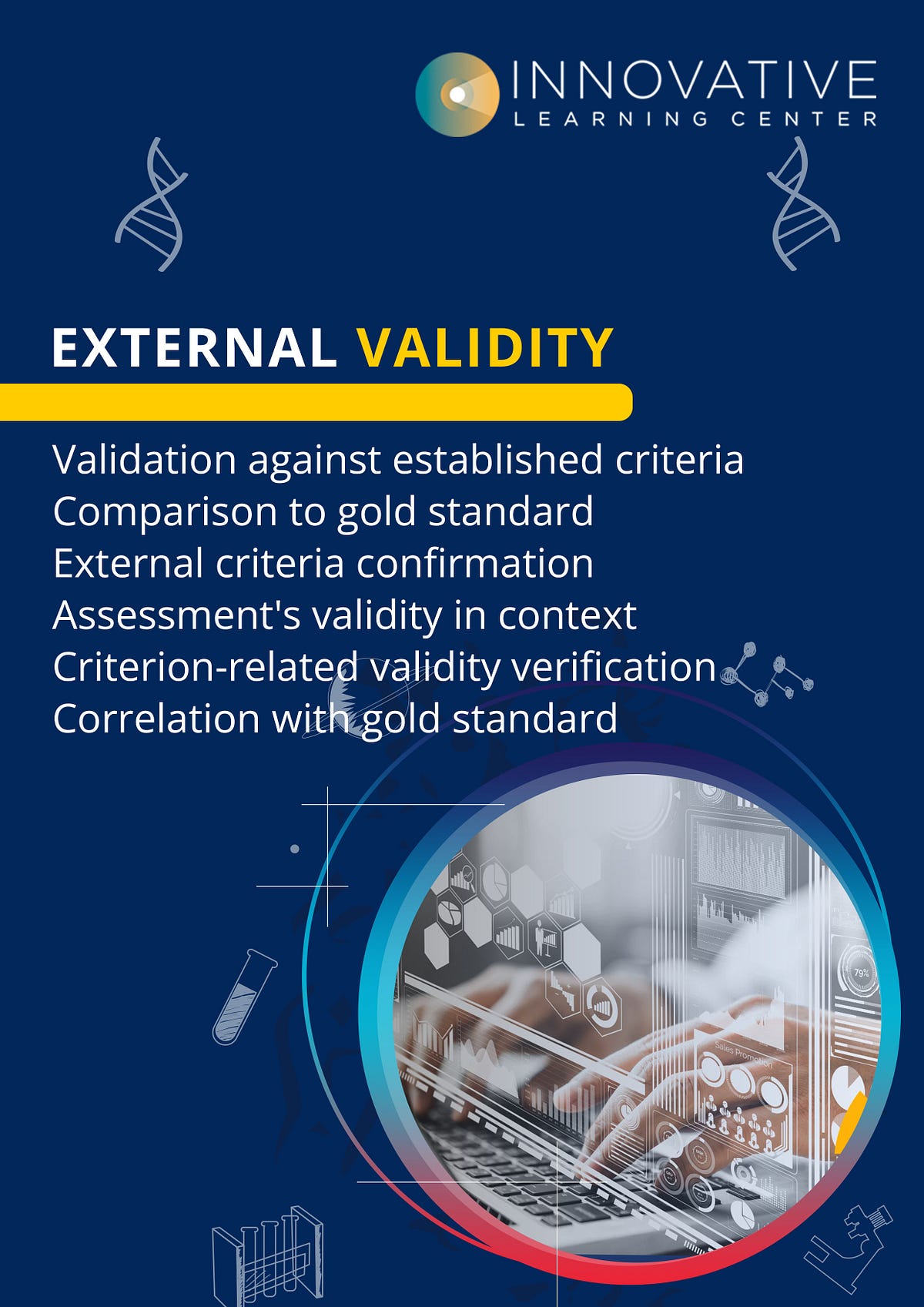 Introduction to External Validity | by Innovativelearning | Medium