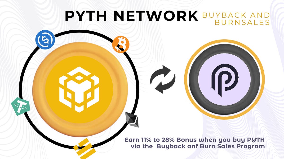 Pyth Network Buyback And Burn Sales Program | by Pyth Network | Medium Pyth Network Buyback And Burn Sales Program | by Pyth Network | Medium