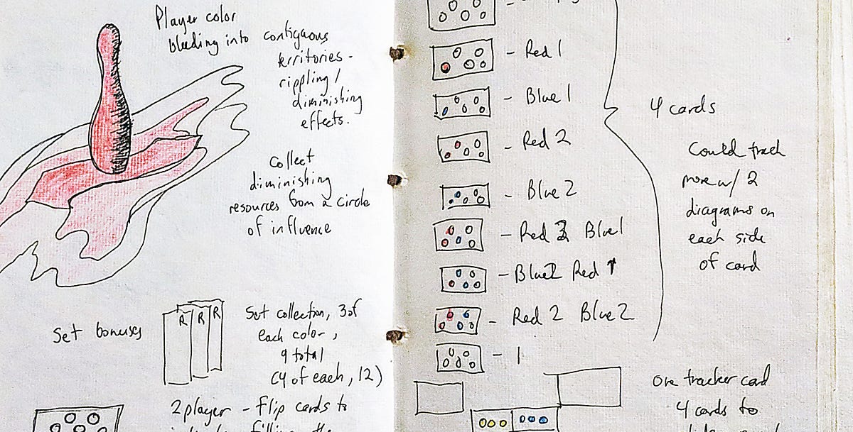 How to Start a Daily Game Design Practice | by Emma Larkins | Daily ...