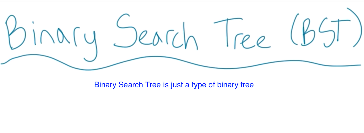 [Data Structure] Binary Search Tree | by Derek Fan | Medium