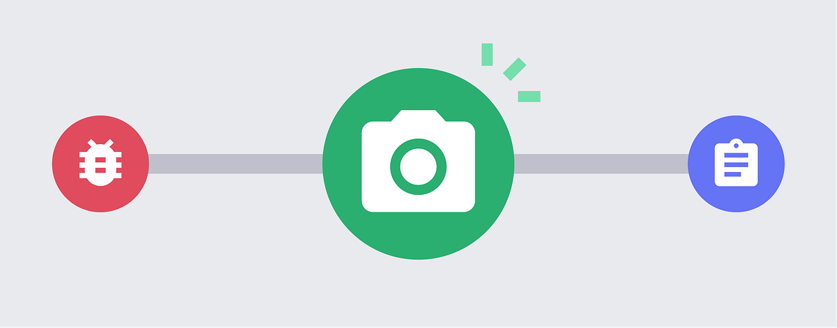 How to programmatically capture screen on Android: a comprehensive guide | by Yaroslav Shevchuk ...