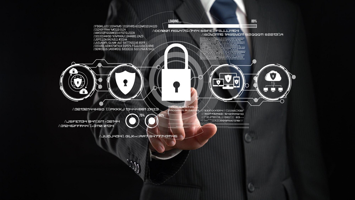 Optimizing Security Operations with a SOAR-Driven SOC | by CloudifyOps ...