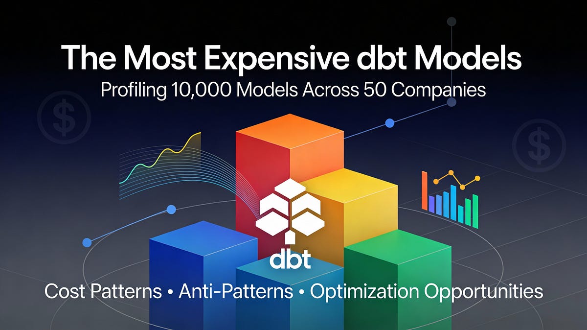 The Most Expensive dbt Models: Profiling 10,000 Models Across 50 ...