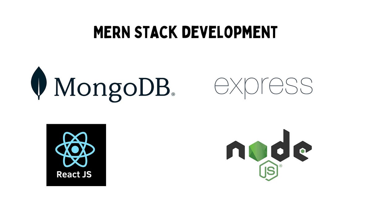 The Complete Guide To Mern Stack Development From Setup To Deployment