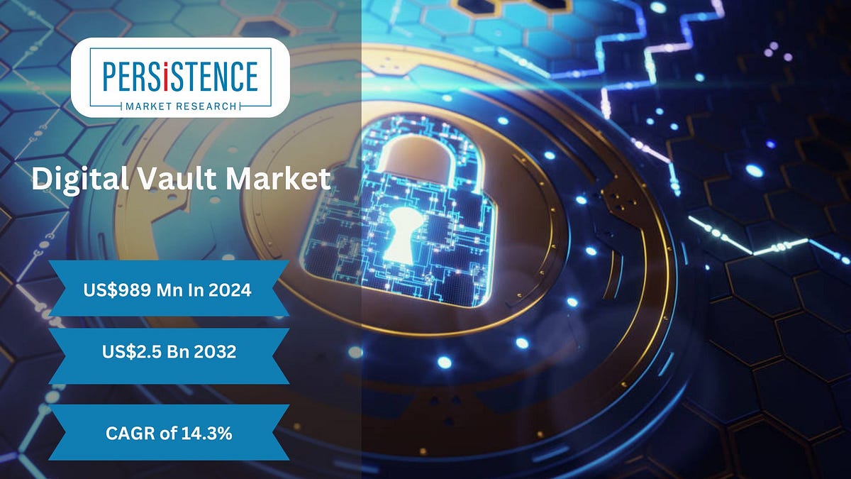 Digital Vault Market Trends: Key Drivers and Emerging Opportunities | by Kasarsmita | May, 2024 ...