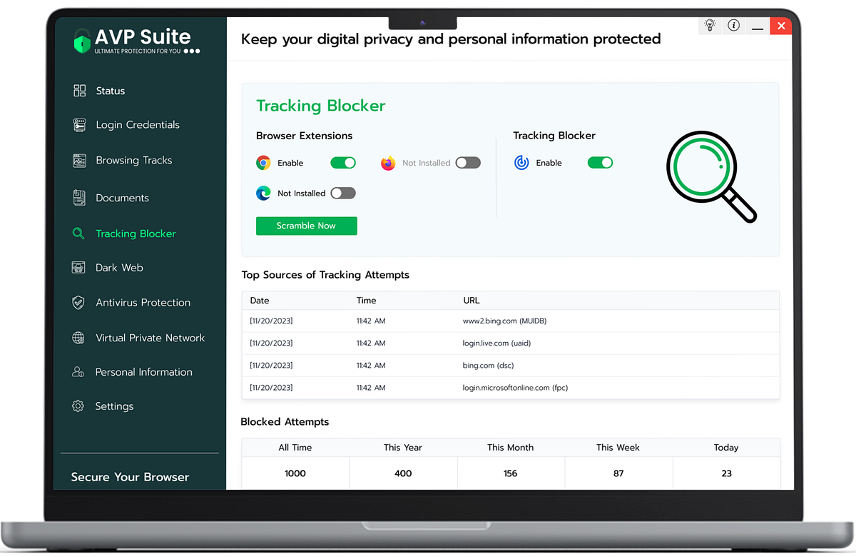AVP Suite Antivirus to Protect Digital World | by AVP Suite | May, 2024 ...