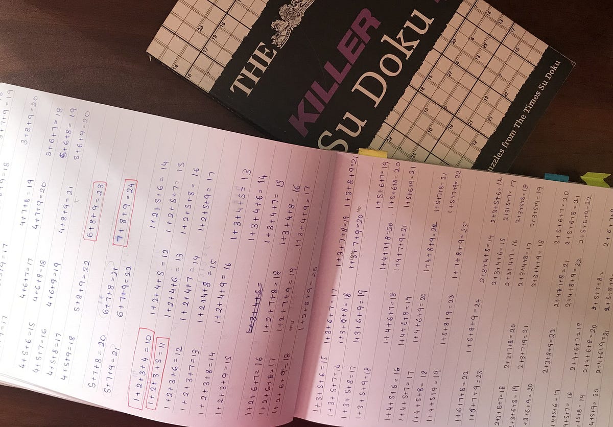 Combining a Python Script with a Next.js/Typescript Frontend | Killer Sudoku Helper | by Disara ...
