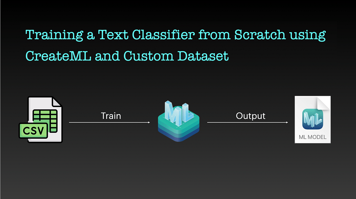Building a Smart Receipt Scanner with Core ML: Training a Text Classifier from Scratch | by ...