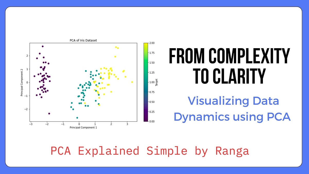 From Complexity to Clarity: Visualizing Data Dynamics using PCA | by Rangabashyam | Medium