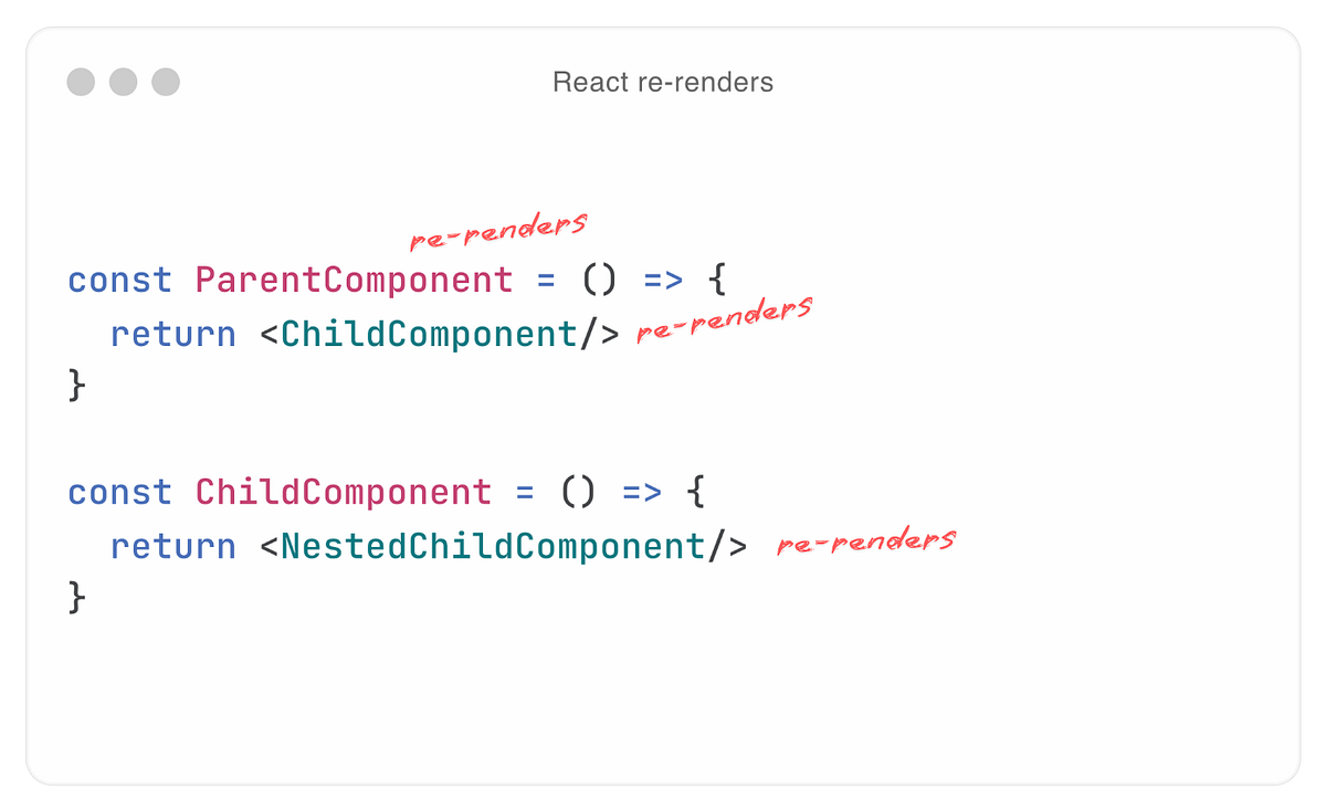 I tried React’s new Compiler. React Compiler is an build-time tool… | by Rohit S | Level Up Coding