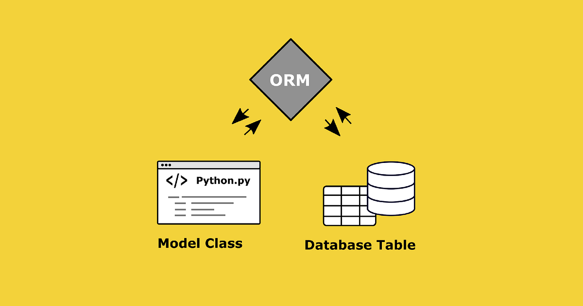 DB Operations using popular ORM frameworks with Pyhton | by Murat ÖZDEMİR | Medium