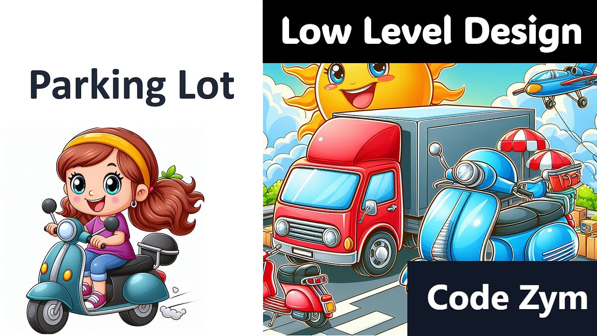Design A Parking Lot With Easy To Understand Java Code For Multi Threaded Environment By