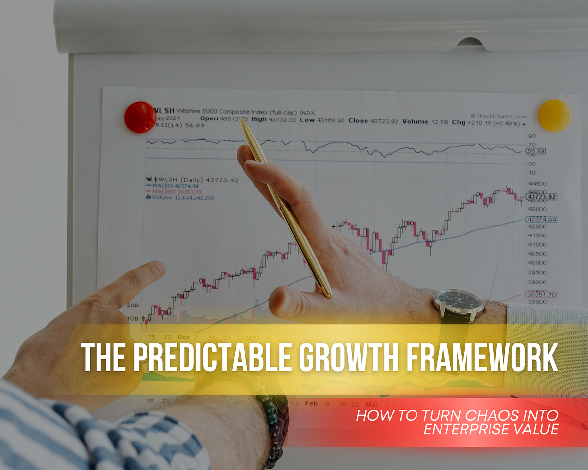 The Predictable Growth Framework: How To Turn Chaos Into Enterprise ...