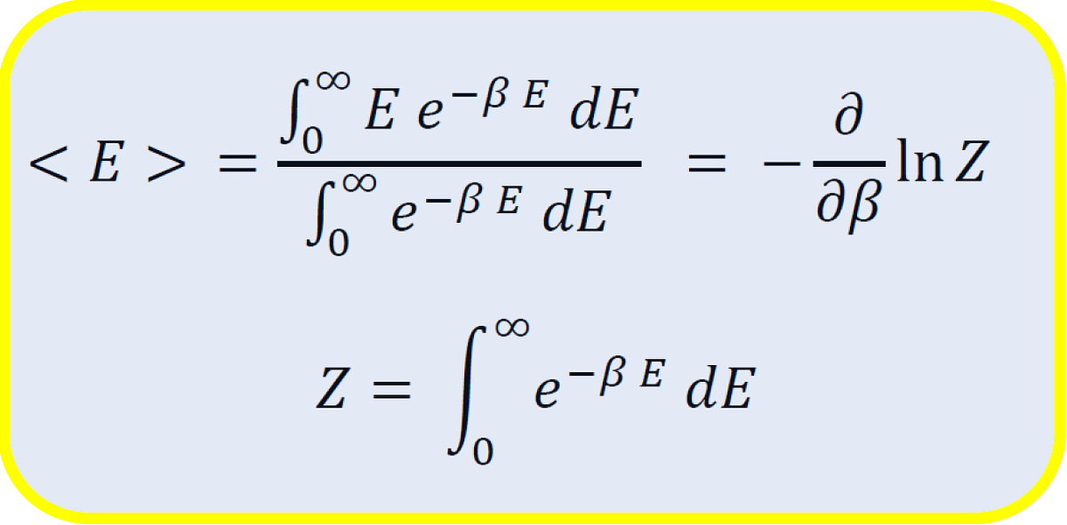 Integration By Differentiation. Using derivatives to evaluate definite ...