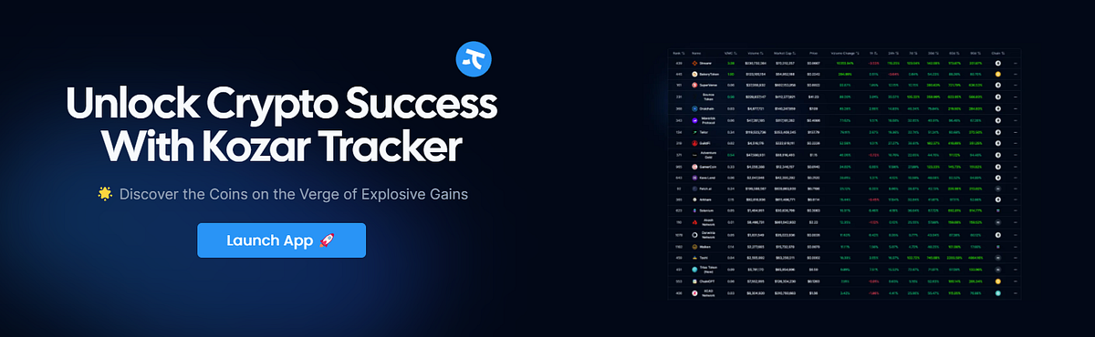 Kozar Tracker: Where Early Founders Multiply Gains and Chart Precision ...